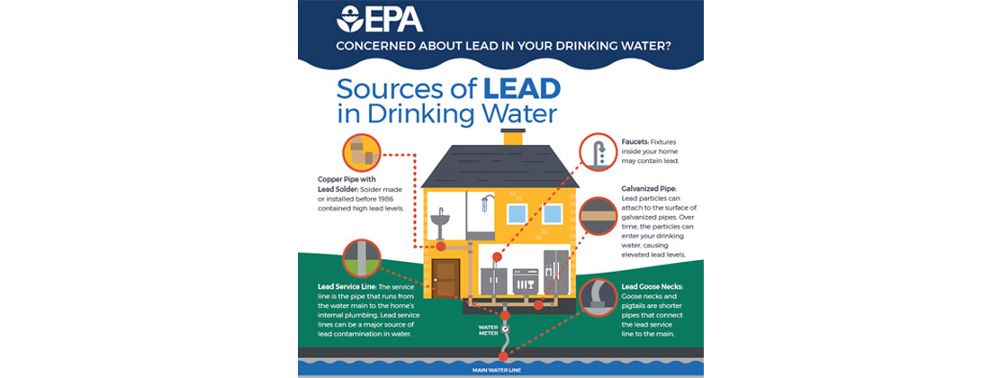 EPA Seeking Comments on Rulemaking Process for Reduction of Lead in ...